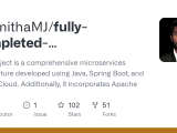 Github Pramithamj Fully Completed Microservices Java Springboot This