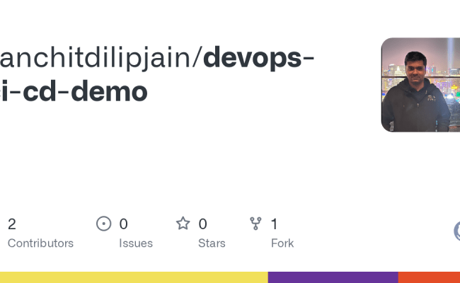 GitHub - Sanchitdilipjain/devops-ci-cd-demo
