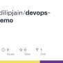GitHub - Sanchitdilipjain/devops-ci-cd-demo