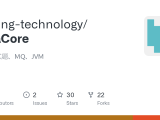 Github Coding Technology Javacore Java面试题 Mq Jvm