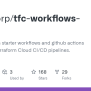 GitHub · Where Software Is Built