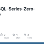 GitHub - Najirh/SQL-Series-Zero-to-Hero