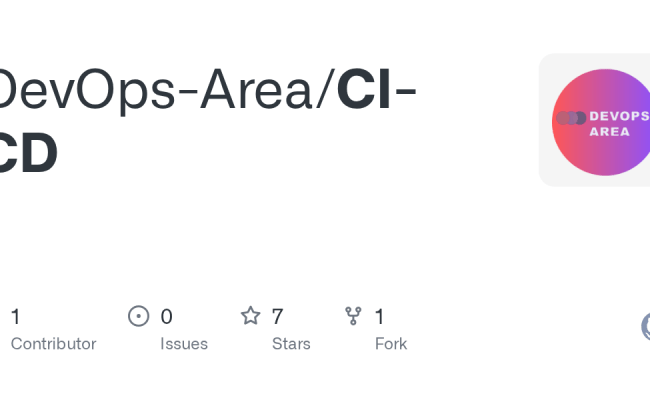 GitHub - DevOps-Area/CI-CD