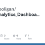 GitHub - Toffeehooligan/Data_Analytics_Dashboard
