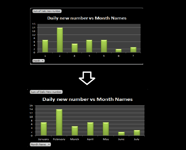 Mergingjoining Datasets In Excel Using Data Explorer Add In Insight Extractor Blog