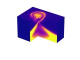 3d Volume Plots Python Tutorial