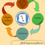 Welcome To Arizona Department Of Gaming / Division Of Problem Gambling ...