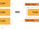 Module 8 Loops Introduction To Programming Concepts With Matlab