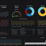 Grafana-dashboard · GitHub Topics · GitHub
