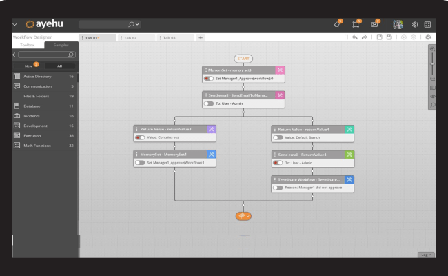 GitHub - Ayehu/workflow-templates: Ayehu Workflows Repository