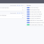 Project-planning · GitHub Topics · GitHub