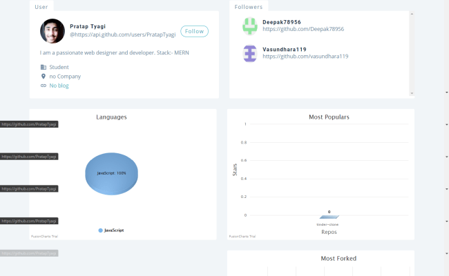 GitHub - PratapTyagi/Search-Github-Users: An App Made Using React.js ...