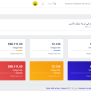 Dashboard-application · GitHub Topics · GitHub