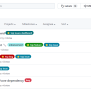 Top Issues Action · Actions · GitHub Marketplace · GitHub