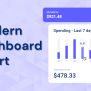 GitHub - Codewithsadee/dashboard-chart: Dashboard Chart Build Using ...