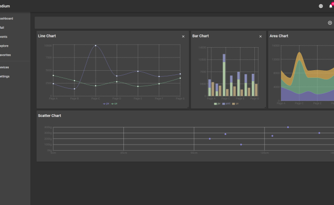 GitHub - Dilums/customizable-react-dashboard-with-charts