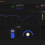 GitHub - Dilums/react-dashboard
