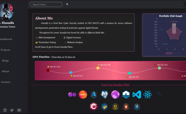 GitHub - Mhuzaifi0604/Dashboard-Profile