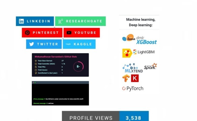 GitHub - Sarvandani/Beautiful_github_profile: Make A Beautiful And ...