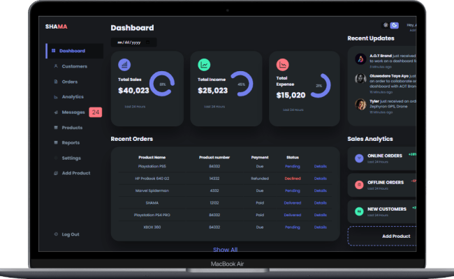 Dashboard-templates · GitHub Topics · GitHub
