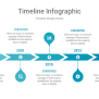 Elegant PowerPoint Presentation Template, Presentation Templates ...