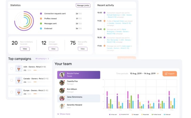 Best LinkedIn Lead Generation FREE Strategy Guide