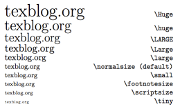 Changing The Font Size In LaTeX Texblog