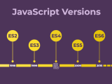Javascript Building A Form Validation Script The Daily Frontend рџ ћпёџ