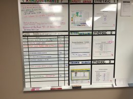 The Gemba Board 4 Key Performance Indicators Tracked On Gemba Boards 