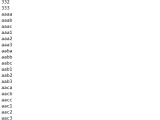 How To Create A Custom Wordlist In Python The Python Code