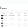 GitHub - DulanjaliSenarathna/react-admin-dashboard: React Js Admin ...