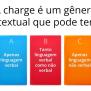 Gênero Textual Charge - Quiz