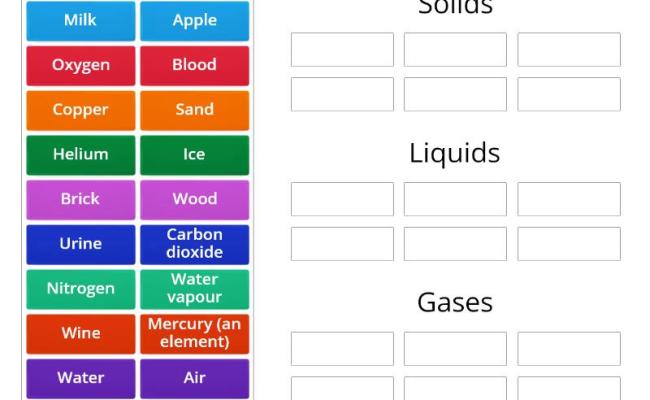 KS3 Solids Liquids Gas (using Group Sort) - Pengurutan Grup