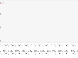 What Does The B Character Do In Front Of A String Literal Askpython
