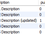 Angular 14 Node Js Express Mysql Example Crud App Bezkoder