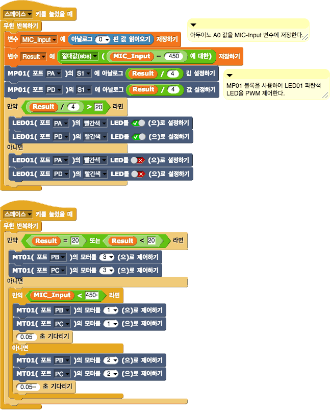 사운드 센서를 이용한 아두이노 댄싱 로봇 (브릭봇) – 나는 메이커다! (iamamaker.kr)