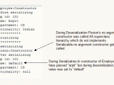 Serialization In Java Core Java Java2blog