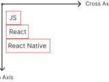 React Native Flexbox