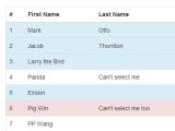 Jquery Plugin To Select Multiple Rows In A Table Multiselect Free