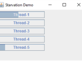 Java Thread Starvation Example