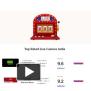 PPT – Live Casinos In India PowerPoint Presentation | Free To Download ...
