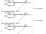 C Program To Compute Nth Factorial Using Recursion C Programming