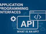 Application Programming Interface Api Explained Programmer Toolbox