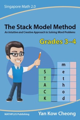 4 Step Problem Solving Process