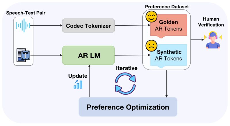 Speechalign - Beautiful Abstract Wallpaper - Mobile