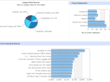 Db2 Database Projects 1000 Projects