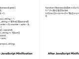 Javascript Minifier Compress Javascript Code Online 10015 Tools
