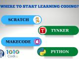 Scratch Vs Tynker Vs Makecode Vs Python Where To Start 1010 Coding