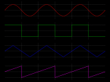 Netduino Basics Using Pulse Width Modulation Pwm Pete Brown S