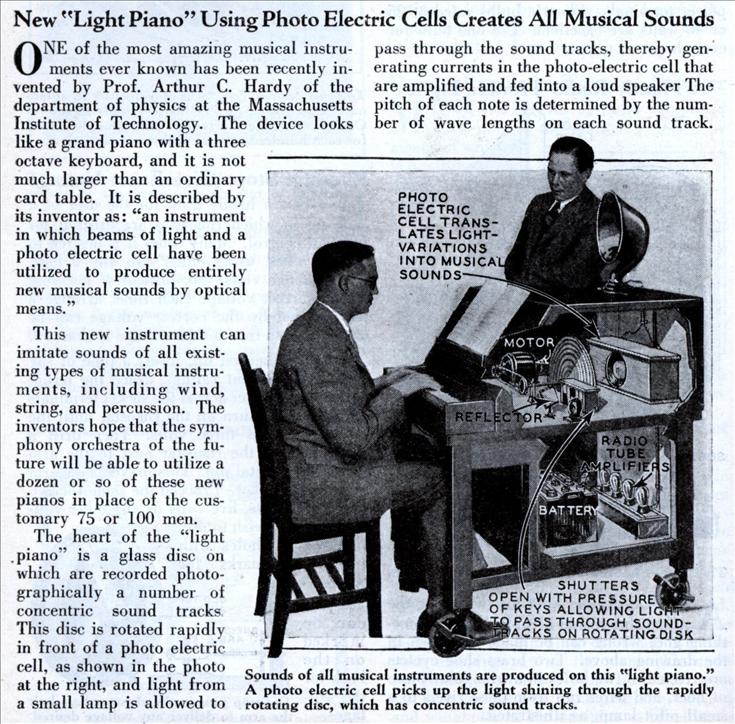 1930–1940 – 120 Years of Electronic Music
